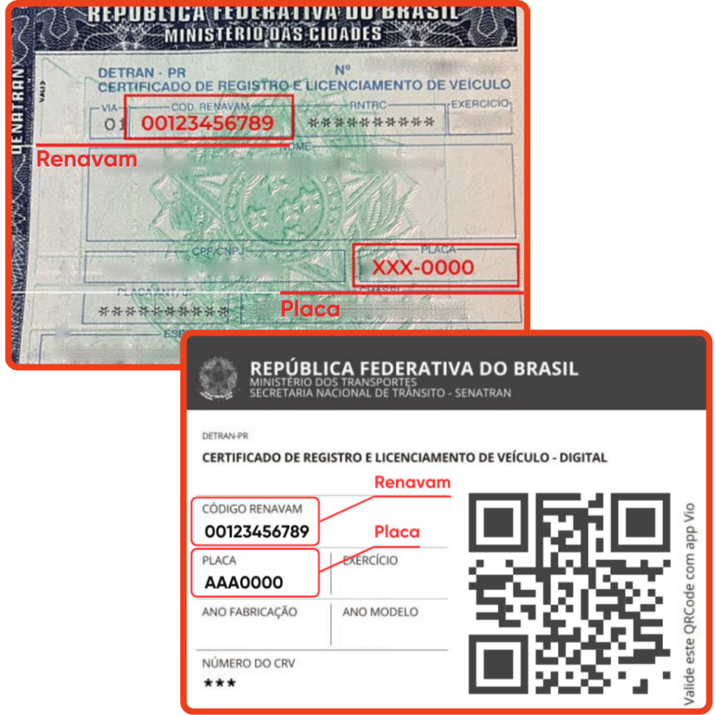 Renavam: o que é e onde encontrar?